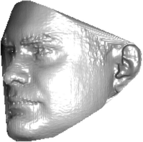 Multiple Landmark Initializations X Z 1 Z 1 3 And The Ground Truth
