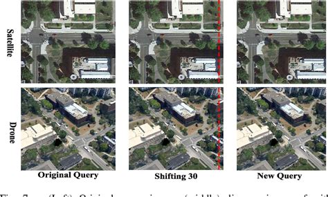 Figure 7 From Multilevel Feedback Joint Representation Learning Network