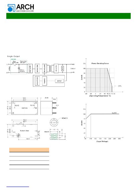Afc20h 15s Datasheet22 Pages Arch Switching Power Module For Pcb