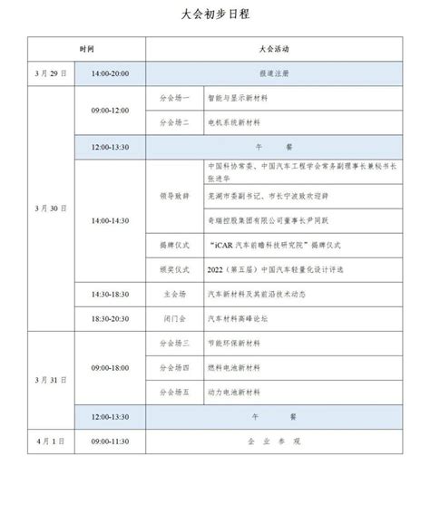 2023年国际汽车新材料大会即将开幕 搜狐汽车 搜狐网