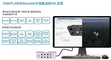 Matlab 在低空飞行器中的应用：全方位解析与解决方案 知乎