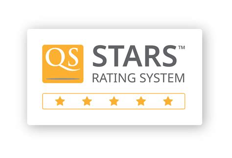 Binus University Bandung Kampus Teknologi Kreatif