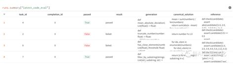 如何训练自己的大型语言模型 知乎
