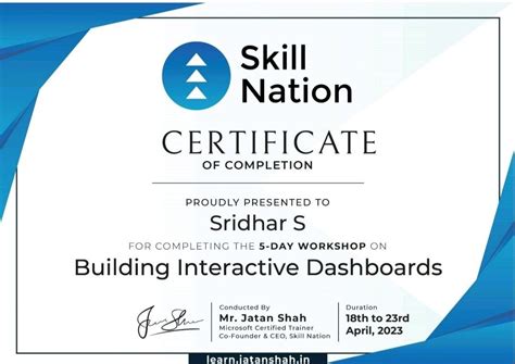Thank You Jatan Shah For The Excellent Workshop To Enrich The Skills Of