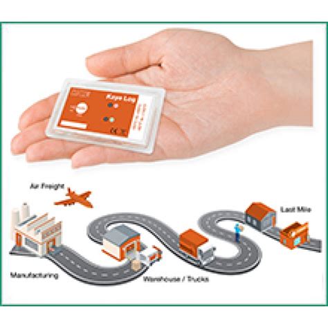 Buy Transport Validation Logger Get Price For Lab Equipment