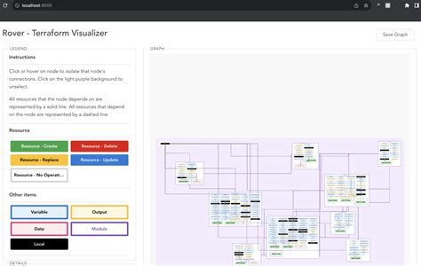 rover an open source terraform visualizer tool