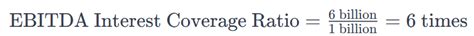 Ebitda Interest Coverage Ratios What They Are And How To Calculate Them