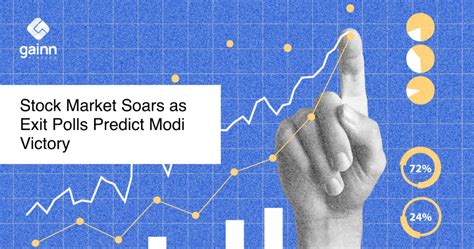 Stock Market Soars As Exit Polls Predict Modi Victory