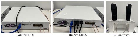 Publishsubscribe Method For Real Time Data Processing In Massive Iot Leveraging Blockchain For