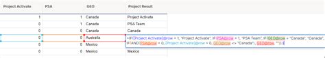 Return Cell Value If All Criteria Is Met — Smartsheet Community