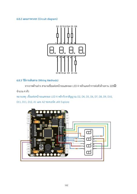 หุ่นยนต์ Ukit Explore พัฒนา ชำนิวัตร หน้าหนังสือ 167 พลิก Pdf ออนไลน์ Pubhtml5