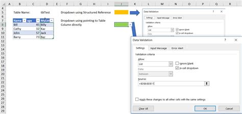 Validation Dropdown Lists Based On Table Columns Ranges The Excel Factor