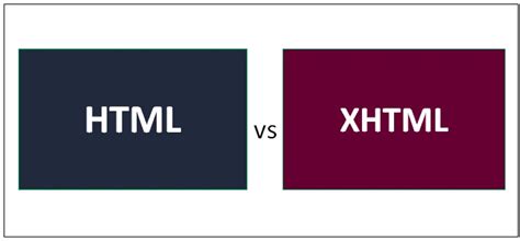 VBA Cerrar UserForm Métodos principales para cerrar UserForm en Excel VBA