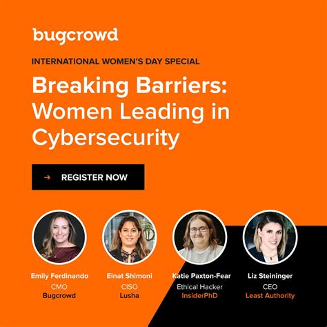 Cybersecurity Bugcrowd Womenshistorymonth Womenincyber Iwd2025