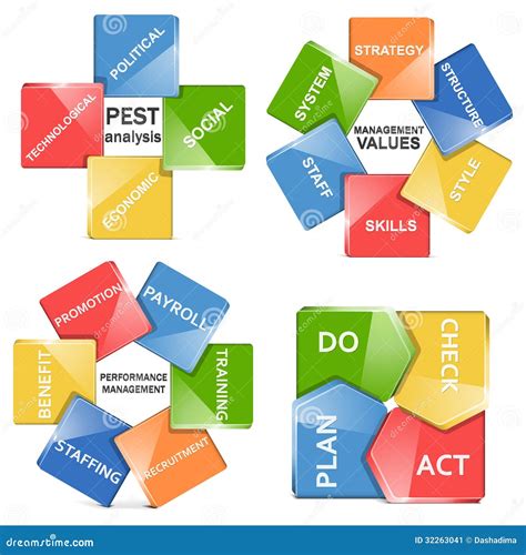 Vector Management Systems Stock Vector Illustration Of Infographic 32263041