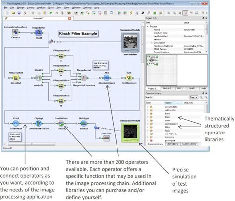 overview of visualapplets basler