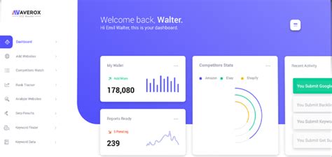 Averox Seo Master Software Reviews Demo And Pricing 2024