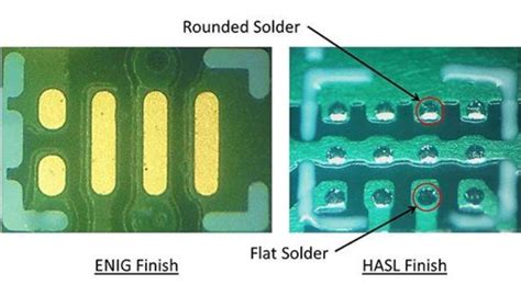 Enig Vs Hasl A Comprehensive Comparison