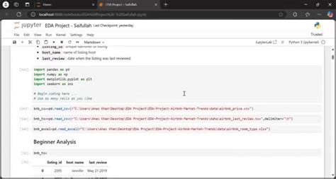 Saifullah Khan On Linkedin Dataanalysis Eda Airbnbtrends Python