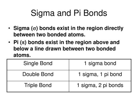 Energy Bonds And Chemical Structure Ppt Download