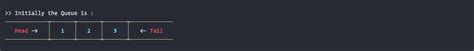 Ds With Js — Stack And Queue Data Structures With Javascript — By