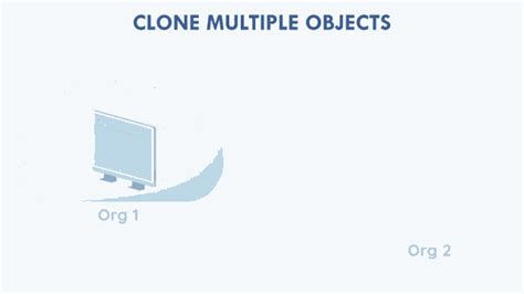 Salesforce Bofc Salesforce Bofc Clone Objects Discover Share GIFs