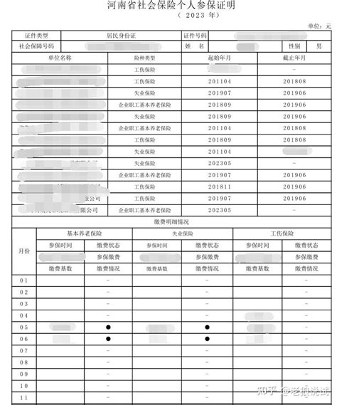 河南一建考后审核政策详解 知乎