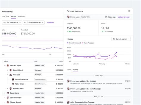Nested Table Designs Themes Templates And Downloadable Graphic