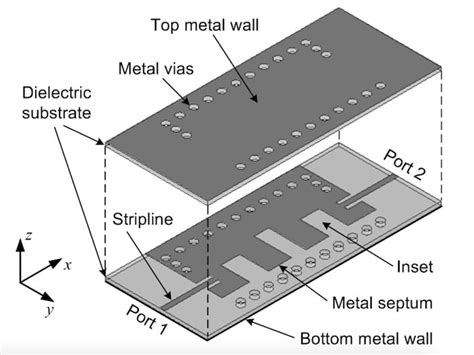 “worlds Smallest” Ble Module Emerges From Toshiba And Nordic Semi Team