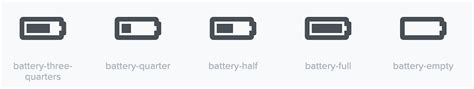 9 Different Css Only Animated Loader With Font Awesome By Jw Level