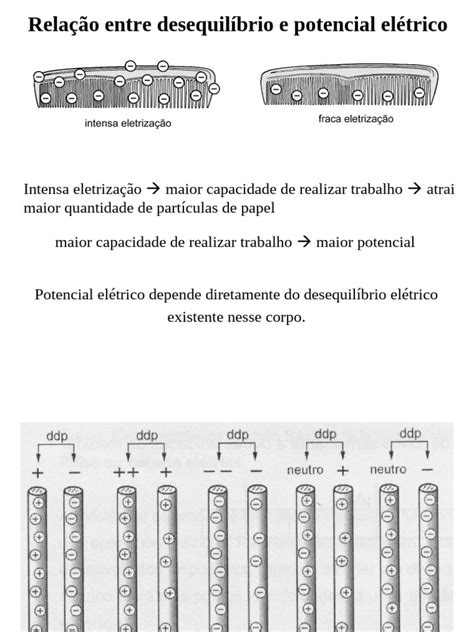 Complemento Aula 2 Pdf