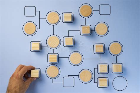 Digital Workflow Model A Business Concept Of Efficiency And Success