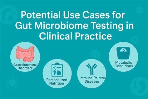Unlocking The Power Of The Gut How Microbiome Testing Is Revolutioniz