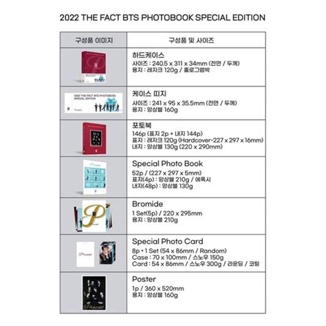 Jual Sharing 2022 The Fact Bts Photobook Special Edition Taiwan Kim