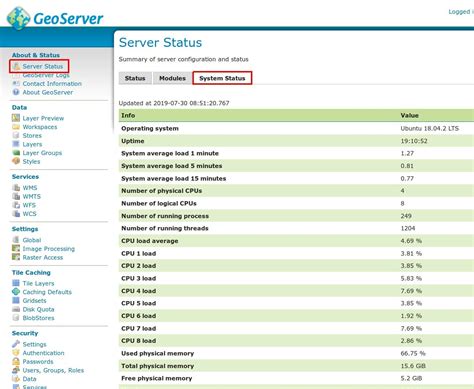 new geoserver with some awesome new features r gis