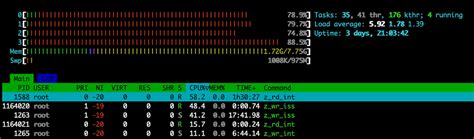 What S The Current State Of AES NI Support For ZFS Native Encryption