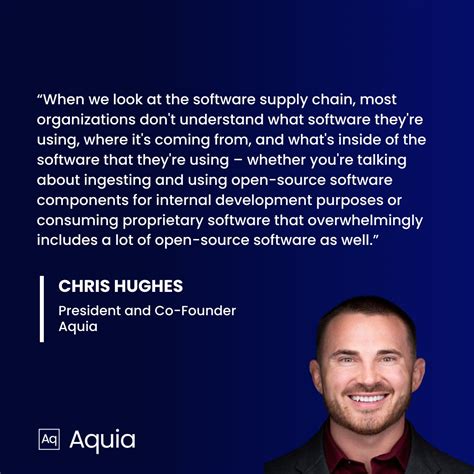 Aquia On Linkedin Applicationsecurity Appsec Softwaretransparency