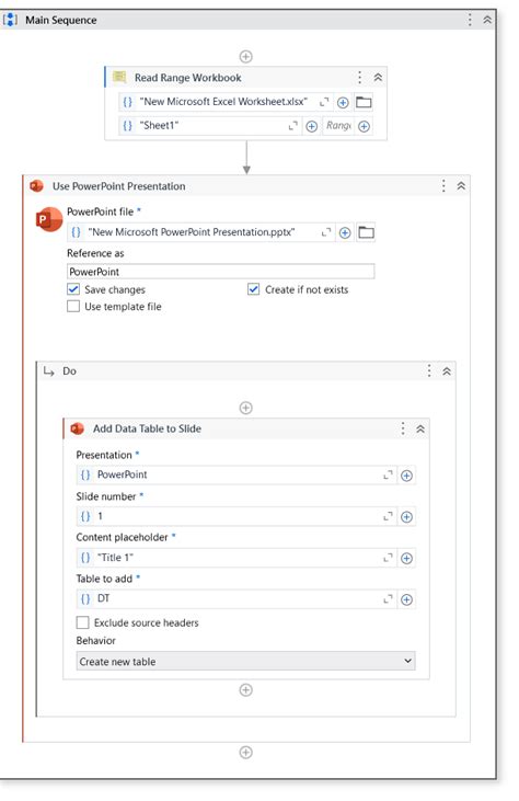 Dump Excel Data To Ppt Read Excel Data In Ppt Activities Uipath