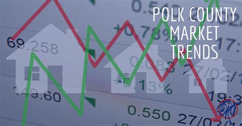 Florida Housing Market Trends Does Forbes Think Prices Will Drop