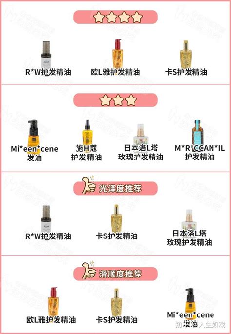 护发精油排行榜前十名（护发精油哪个牌子好用） 知乎