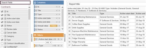 Rldatix Contract Lifecycle Management Software 2025 Reviews Pricing And Demo
