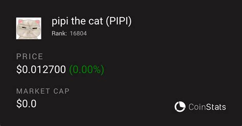 Pipi The Cat Token Price Charts And Market Insights Your Crypto Hub
