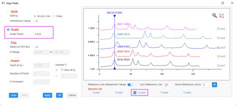 Help Online Apps Align Peaks