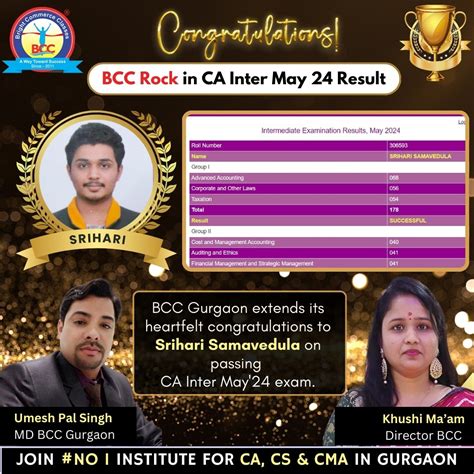 Ca Inter May 2024 Results Bcc Gurgaon