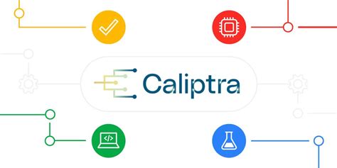 Gianluca Varisco On Linkedin Open Source And Ci Driven Rtl Testing And