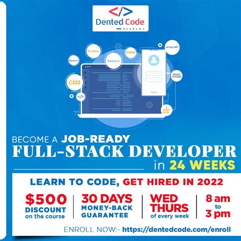 Prem Acharya On Linkedin Dentedcode Learntocode