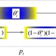 Schematic Representation Of The Shortcircuit Fault Download Scientific Diagram