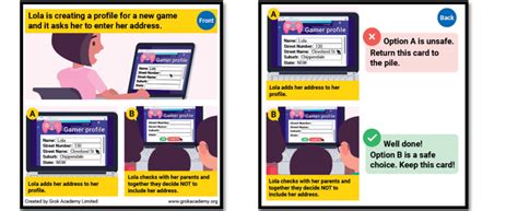 Grok Academy Cyber Security Unplugged Education Matters Magazine