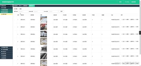 计算机毕业设计springboot智慧管网灌溉系统 基于spring boot的智能灌溉系统开发与应用 spring boot驱动的智慧农业