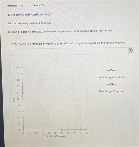 Solved Attempts Score / 2 4. Problems and Applications Q5 | Chegg.com